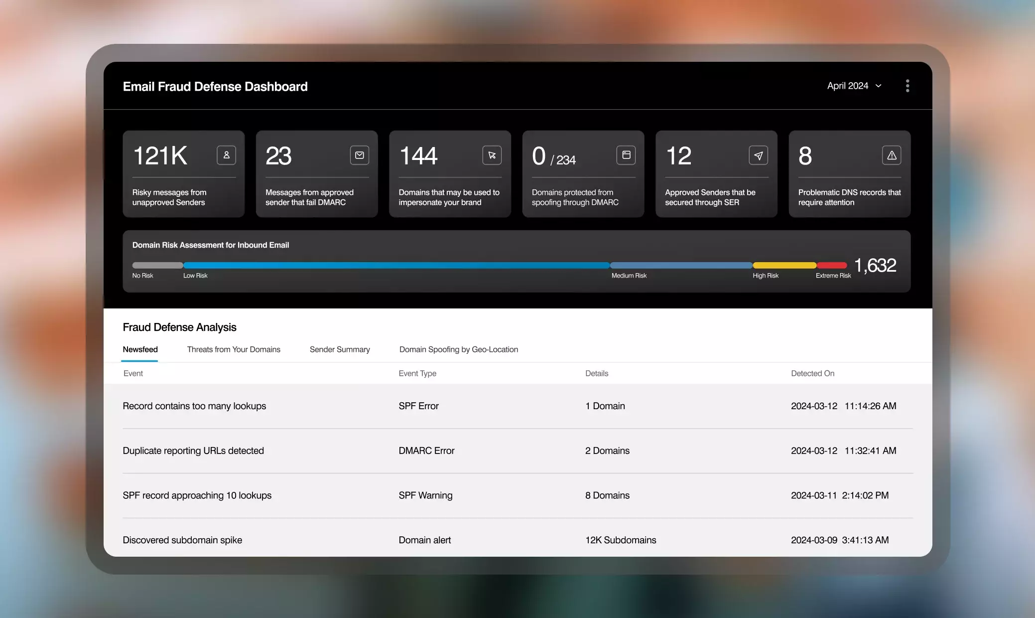 Impersonation Protection: Email & Domain Spoofing | Proofpoint US